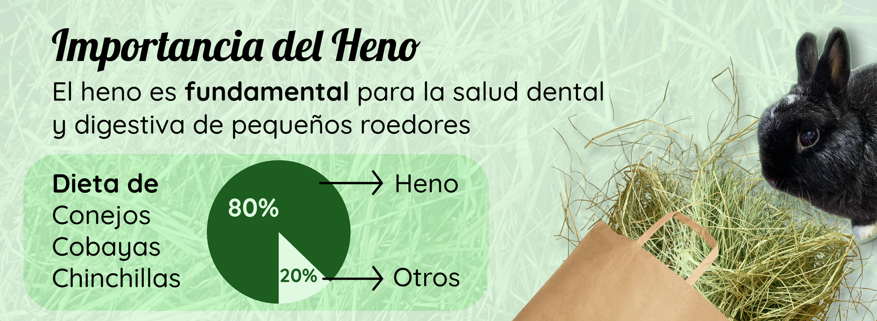 Henos – La Granjita de Conejino